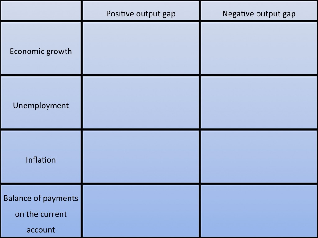 Slide49 » Revisionguru